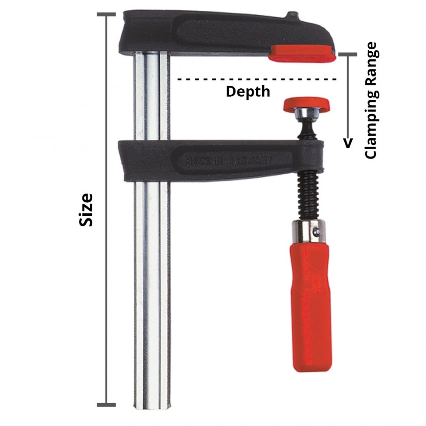 Bessey