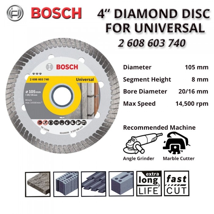 Bosch Discs & Wheels