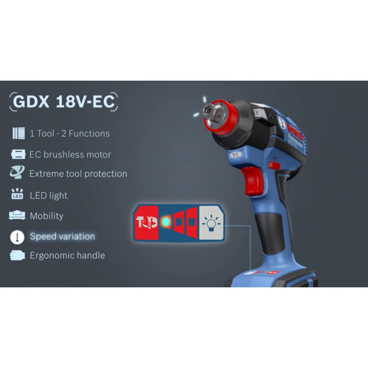 Bosch Gdx 18 V-Ec 250 Professional Anleitung – NNKHC