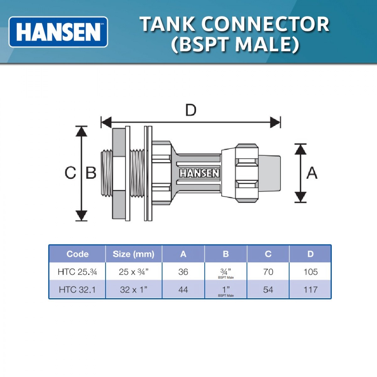 Hansen Fittings HTC32.1 Tank Connector 32MM x 1"