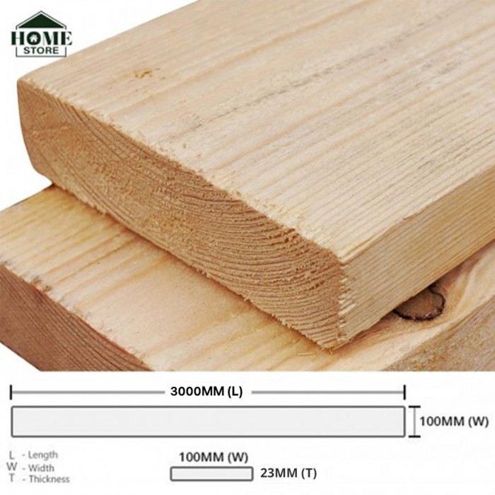Hardware And Building Materials Supplier Malaysia | 30% Sales