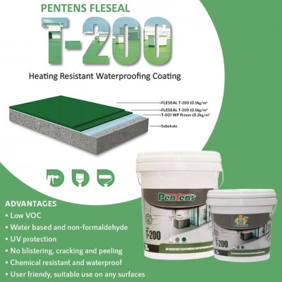 Obaproof Premix Plaster 9921 Architectural Render For Wall & Floor 25KG