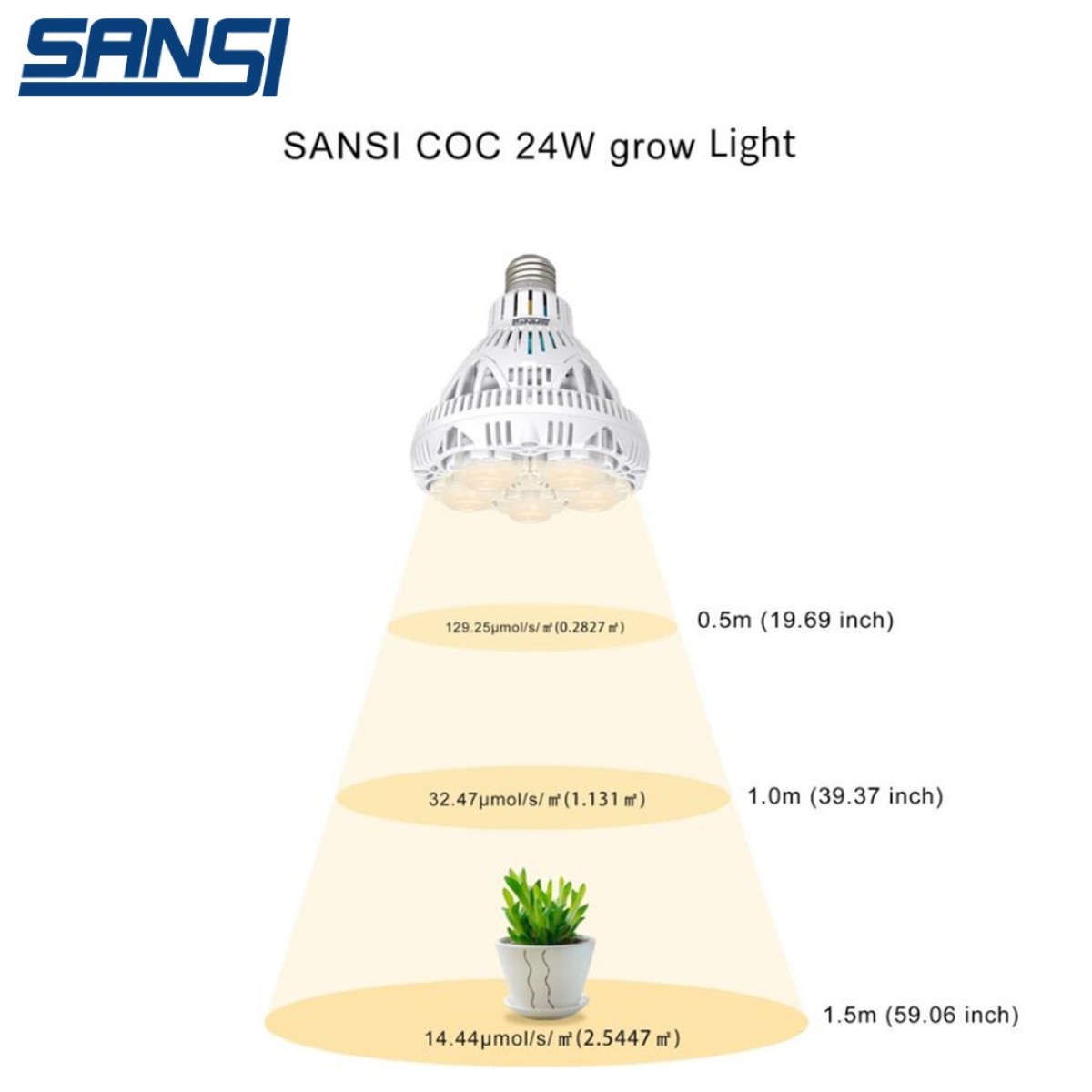 SANSI C21GL-CE27-24W LED Grow Light Bulb Full Spectrum 24W Daylight For ...