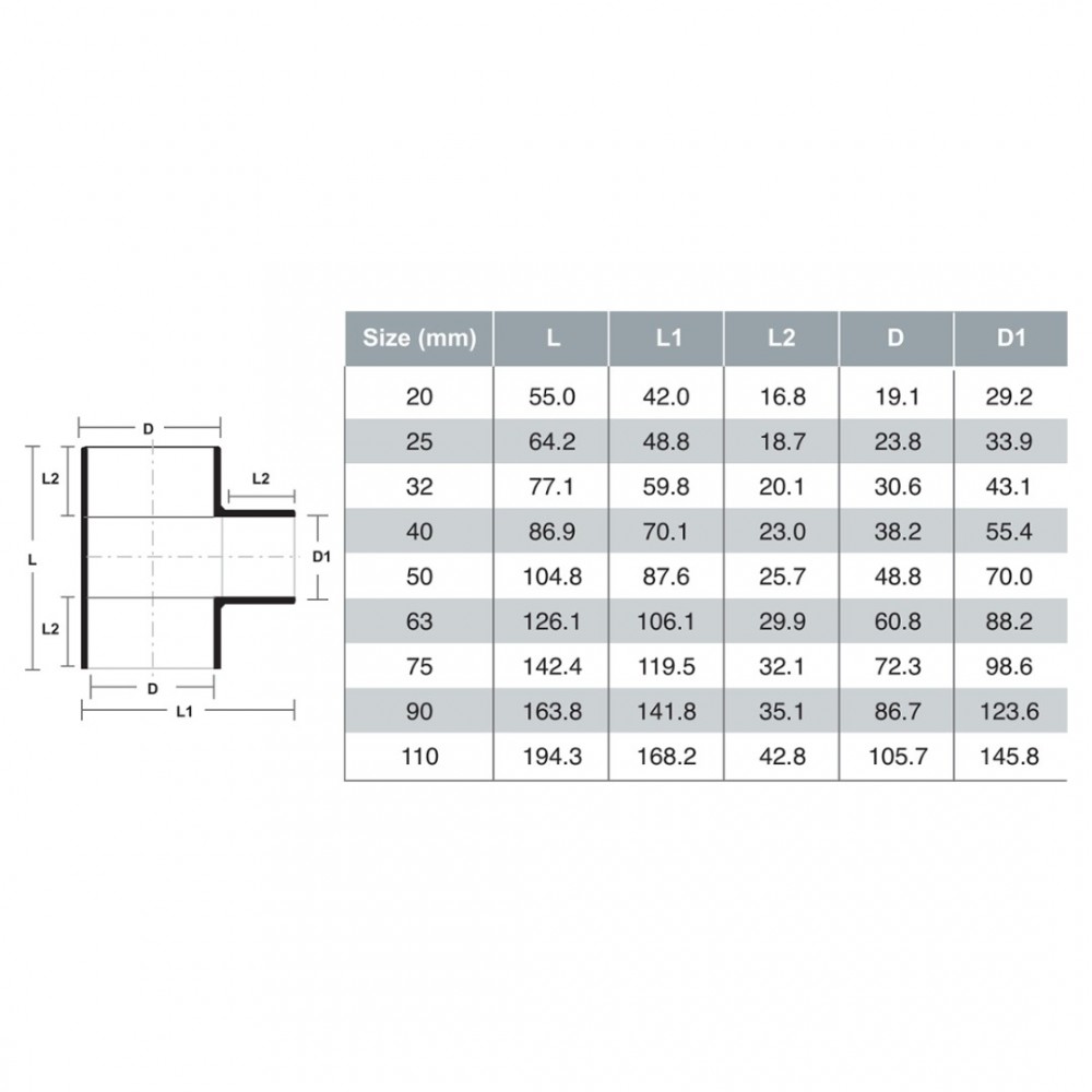 Bina Plastic PP-R Fittings Equal Tee 75MM (1PC)