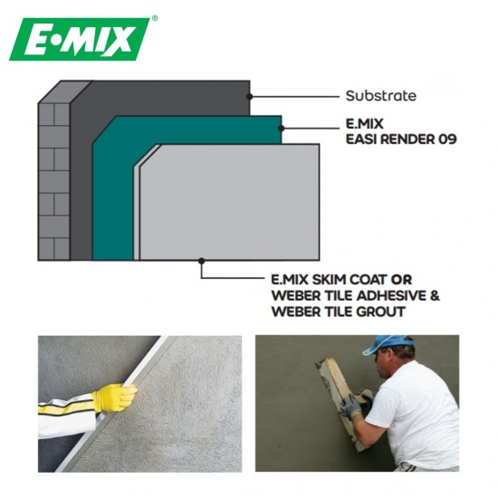 E.Mix Easi Render 09 Premixed Cement Render For Brick, Block And ...