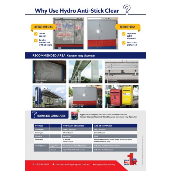 Nippon Paint Hydro Anti-Stick Clear Water-Based Clear Finish To Protect ...