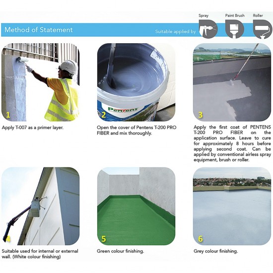 Pentens T-200 Pro Fiber Ultimate Elastic Acrylic Waterproofing Coating ...