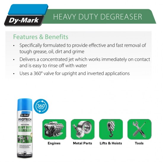 Dy-Mark Protech Fast Acting Heavy Duty Degreaser 400G