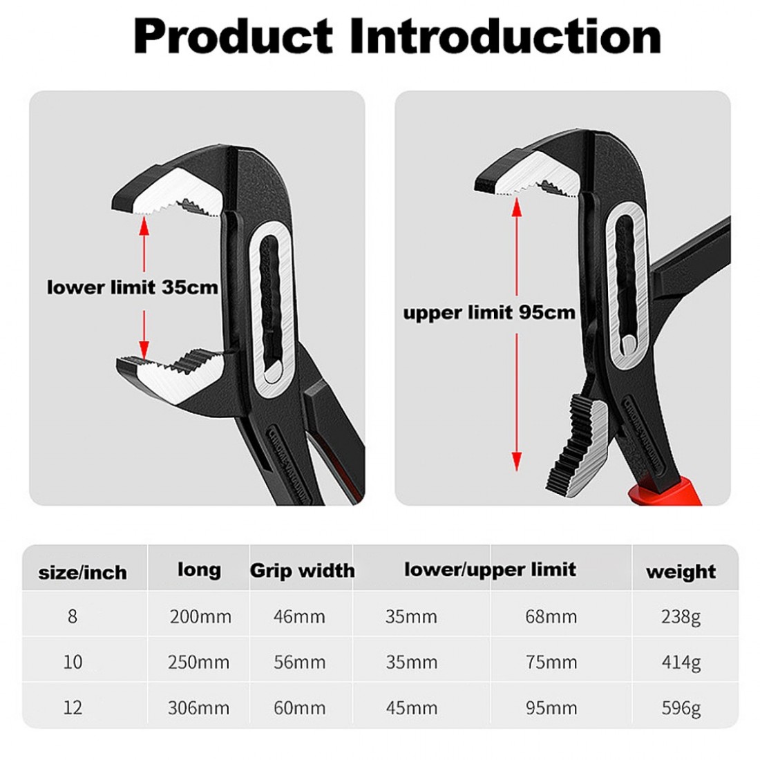 CN Multipurpose Adjustable Combination Plumbing Pipe Wrench Water Pump ...