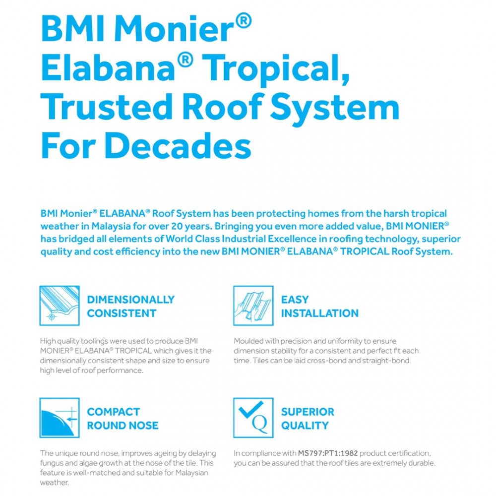 Monier Elabana Tropical Roof Tile System 330MM (W) x 420MM (L)