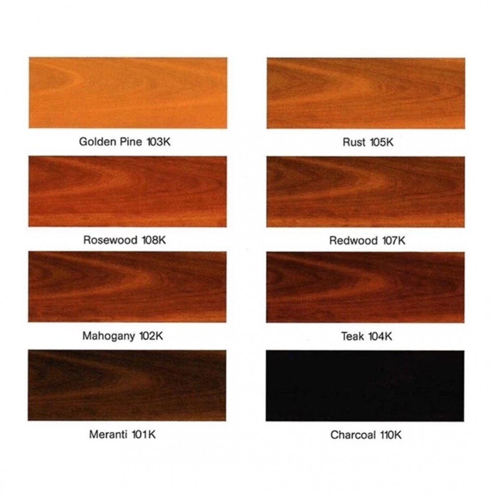 Kansai Paint Par Timbercote Alkyd-Based Varnish For Interior & Exterior ...