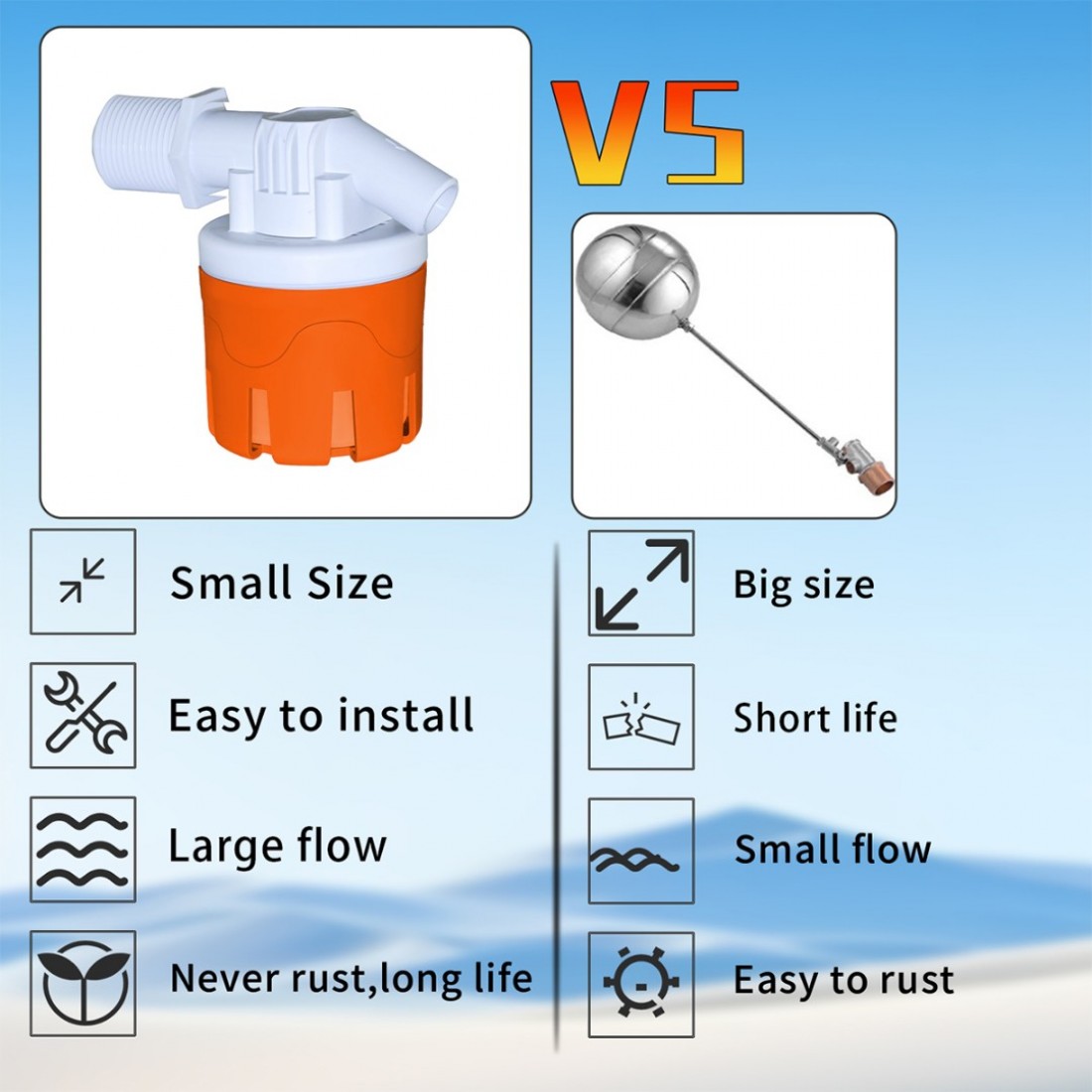 Home Store Eco Automatic Water Level Control Float Valve Top/Side Inlet ...