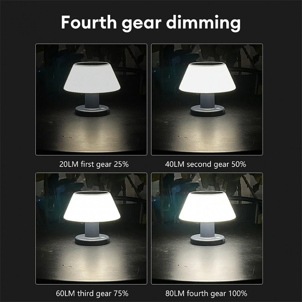 Suriang YH1901A Type-C Rechargeable LED Solar Table Light 4000K Cool ...