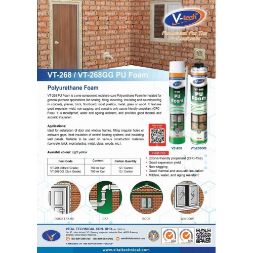 All Products