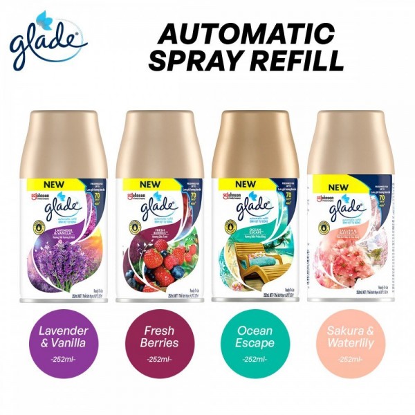 Glade Automatic Spray Refill 252ML
