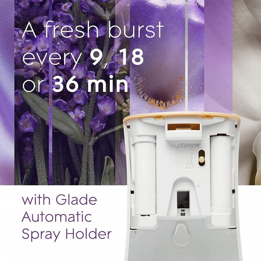 Glade Automatic Spray Dispenser C/W Automatic Refill 252ML (SET ...