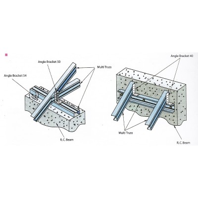 Astino Aluzinc C-Section C-Channel 0.75MM (T) 38MM x 35.5MM x 73MM x 6 ...